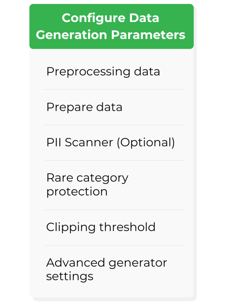 Time Series Synthetic Data Syntho