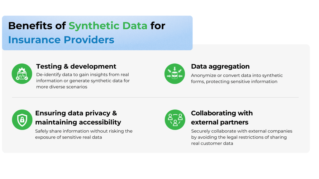 How synthetic data in insurance is shaping its landscape | Syntho