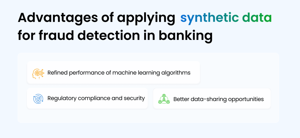 Fraud detection in banking with synthetic data | Syntho Fraud detection in banking with synthetic data | Syntho